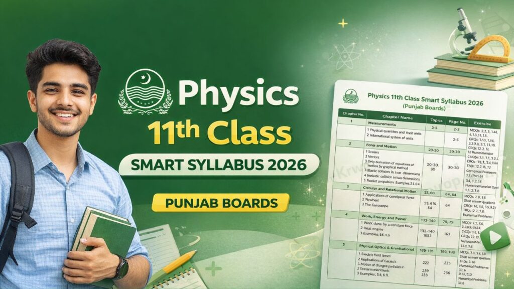 Physics 11th Class Smart Syllabus 2026 (Punjab Boards) – Guide for ...